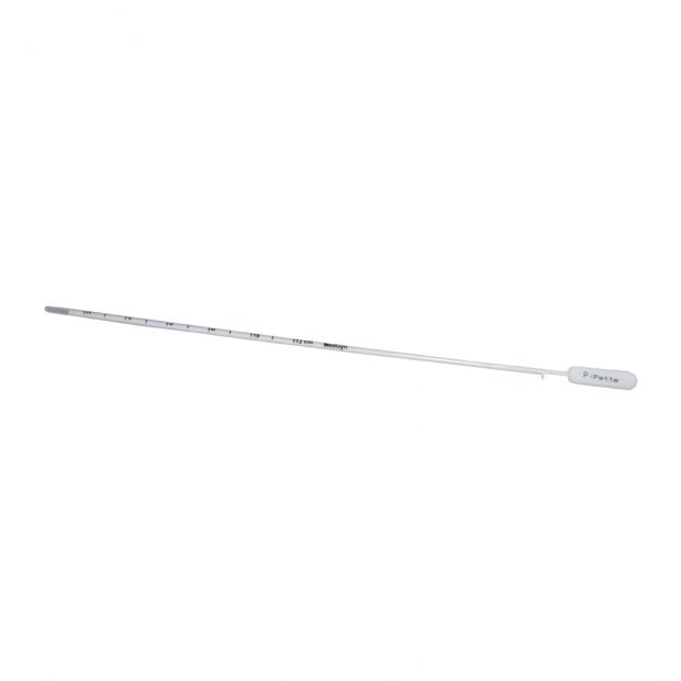 MedGyn Pipette - dispozitiv de prelevare proba tisulara endometriala ...
